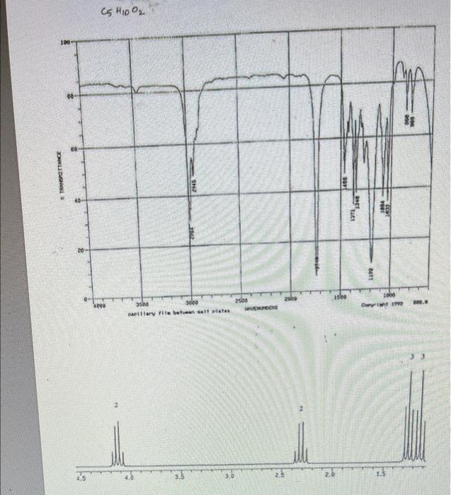 Solved Fill in chart for C5H10O2 and include proposed | Chegg.com