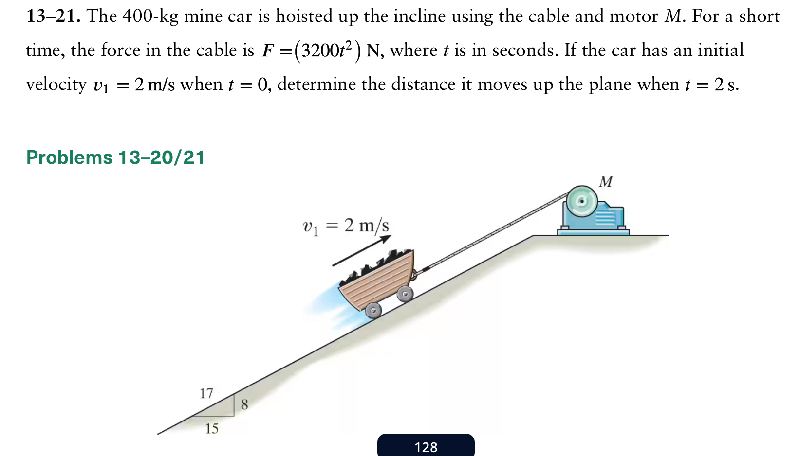 Solved 13-21. ﻿The 400-kg ﻿mine car is hoisted up the | Chegg.com