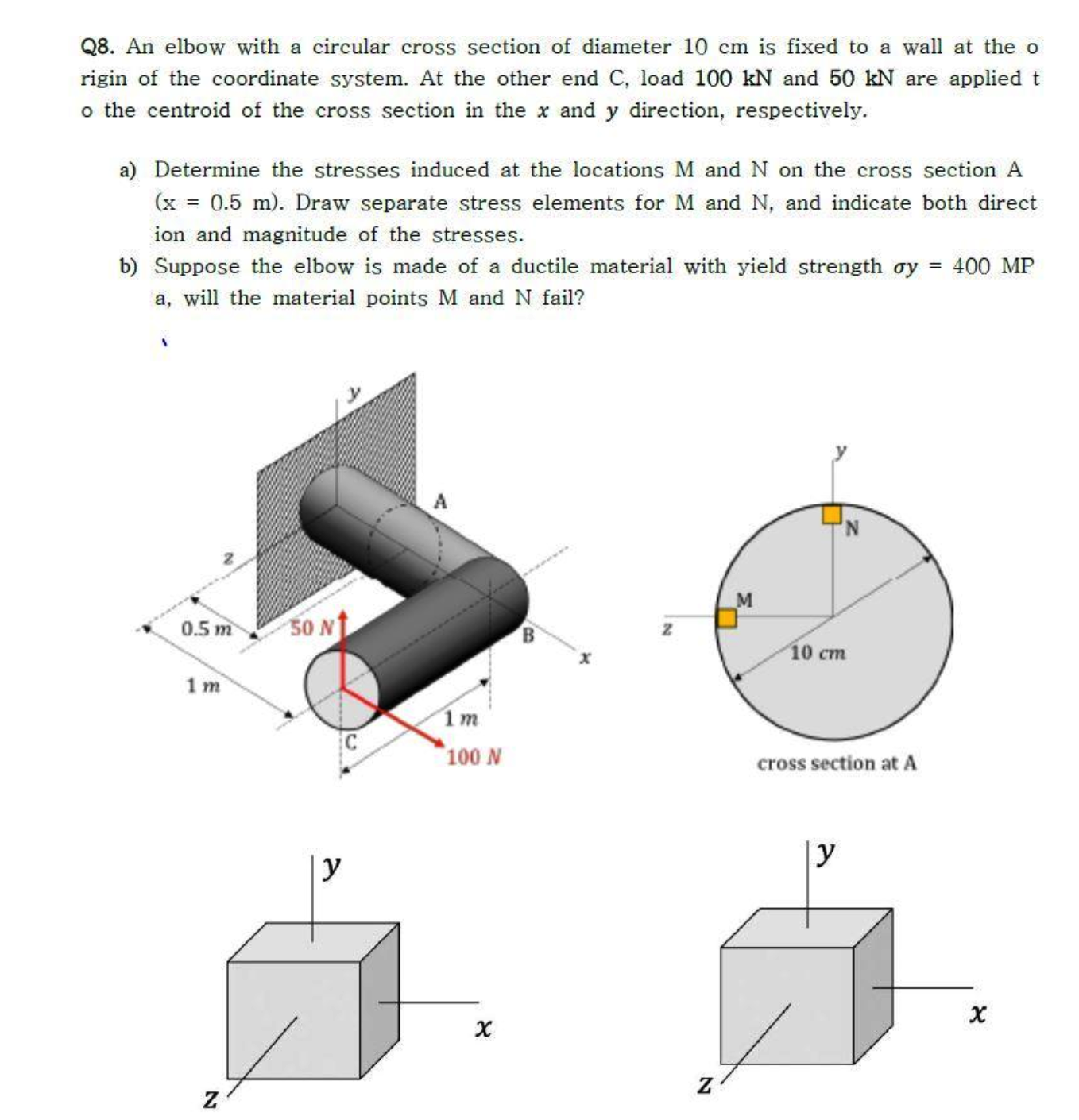Solved An elbow with a circular cross section of diameter 10 | Chegg.com