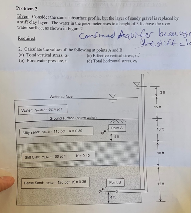 Solved Problem 2 Given: Consider the same subsurface | Chegg.com