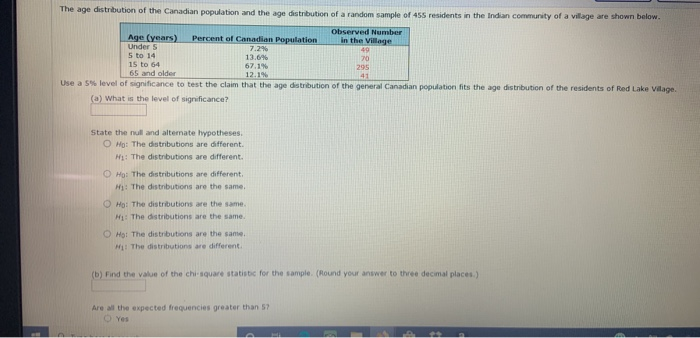 Solved The age distribution of the Canadian population and | Chegg.com