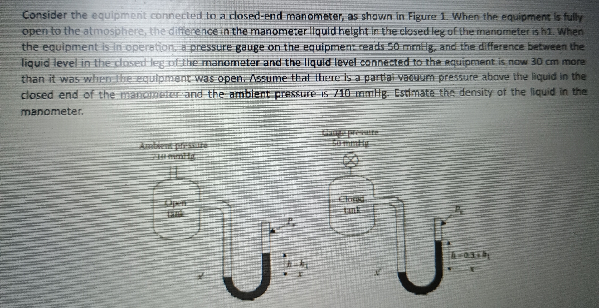 Solved Consider the equipment connected to a closed-end | Chegg.com