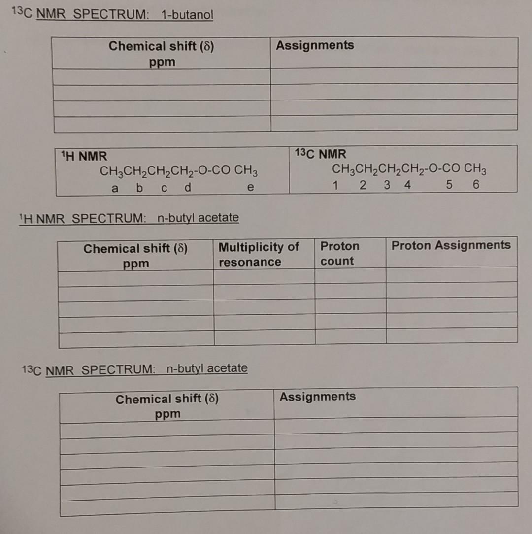 Solved 13C NMR SPECTRUM: 1-butanol Assignments Chemical | Chegg.com