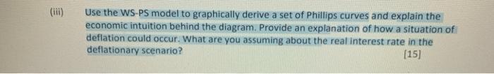 Solved Use the WS-PS model to graphically derive a set of | Chegg.com