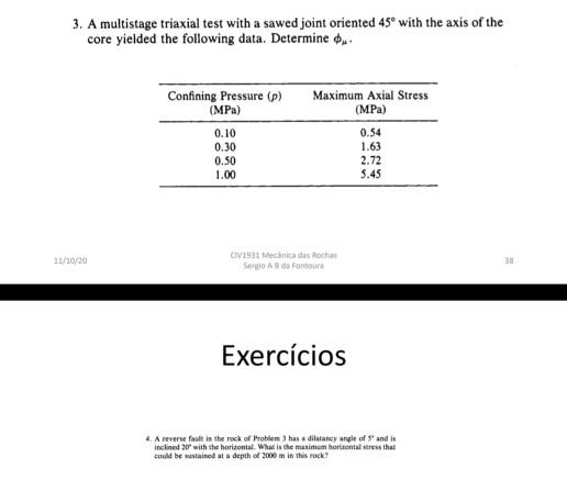 3. A multistage triaxial test with a sawed joint | Chegg.com