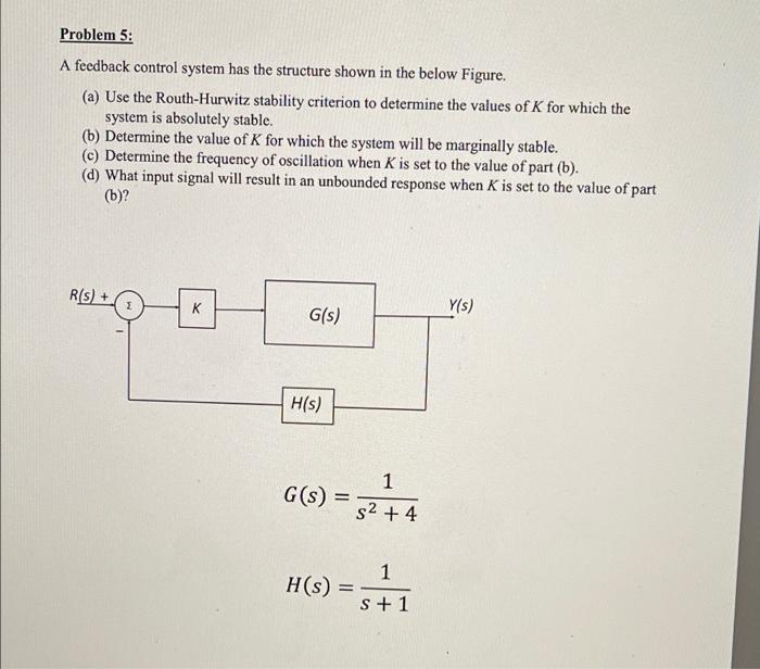 Solved Problem 5: A feedback control system has the | Chegg.com