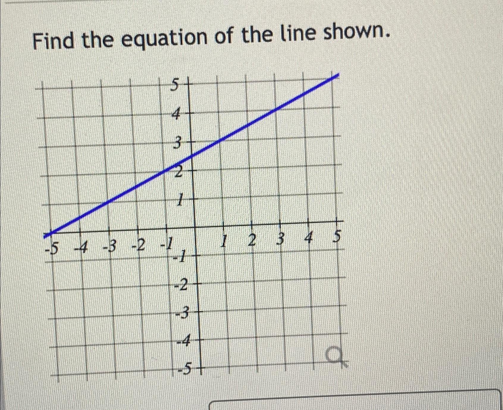 Solved Find the equation of the line shown. | Chegg.com