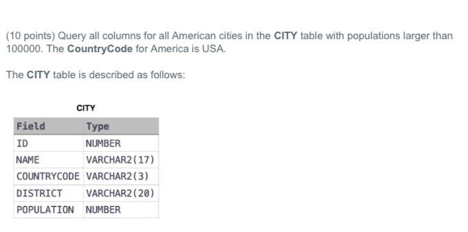 Solved (10 points) Query all columns for all American cities | Chegg.com Solved (10 points) Query all columns for all American cities | Chegg.com