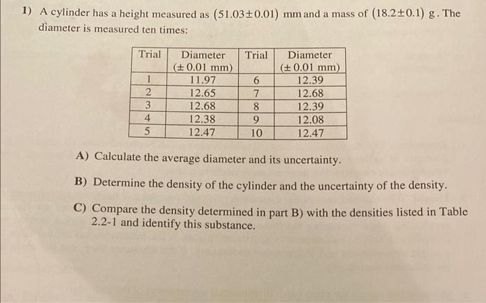 Solved answer par c by looking at rhe tabel I have attached | Chegg.com