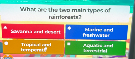 Solved What are the two main types of rainforests?Savanna | Chegg.com