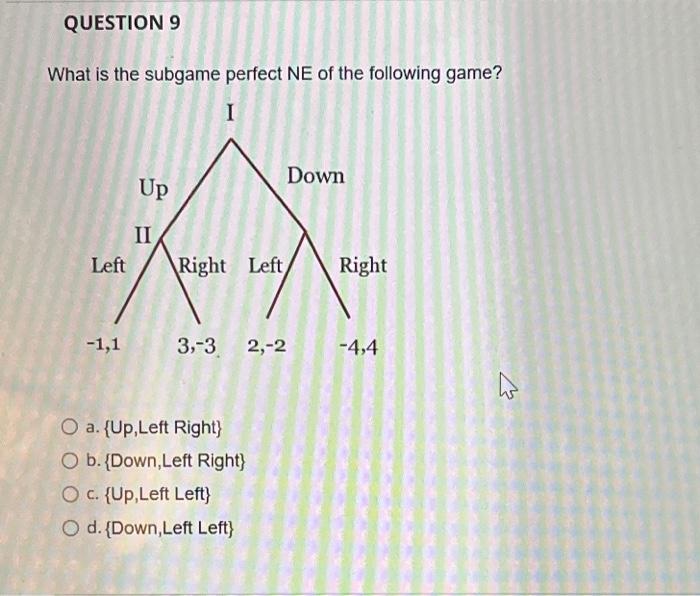 Solved What is the subgame perfect NE of the following game? | Chegg.com