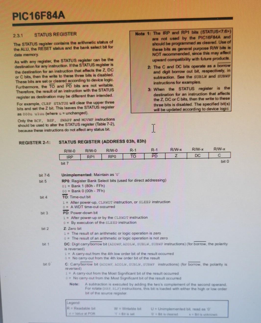 Solved 7.0 INSTRUCTION SET SUMMARY Each PIC16CXX Instruction | Chegg.com