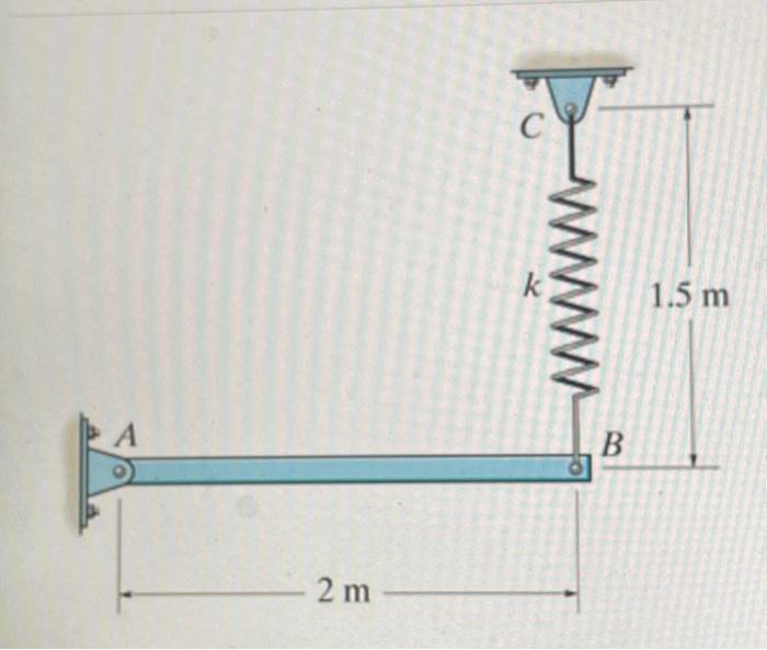 Solved The slender 5.5-kg bar AB is horizontal and at rest | Chegg.com