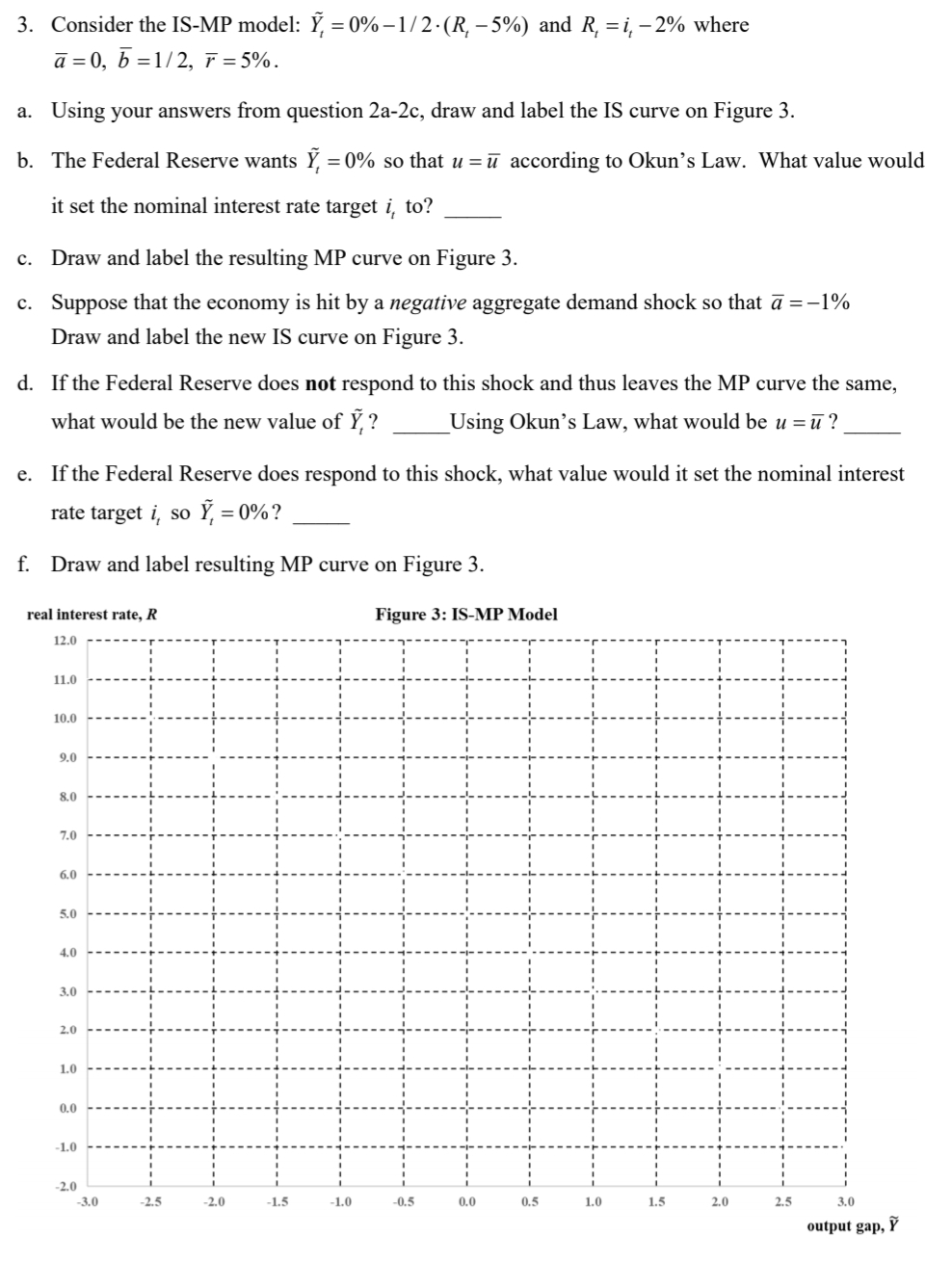 Solved Consider the IS-MP model: tilde(Y)t=0%-12*(Rt-5%) | Chegg.com