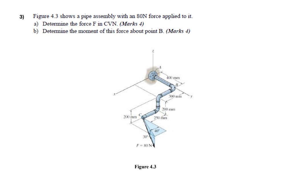 Solved Figure 4.3 ﻿shows a pipe assembly with an 80 ﻿N force | Chegg.com
