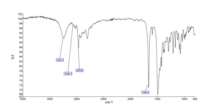 Solved label this ir spectra of lidocaine! | Chegg.com