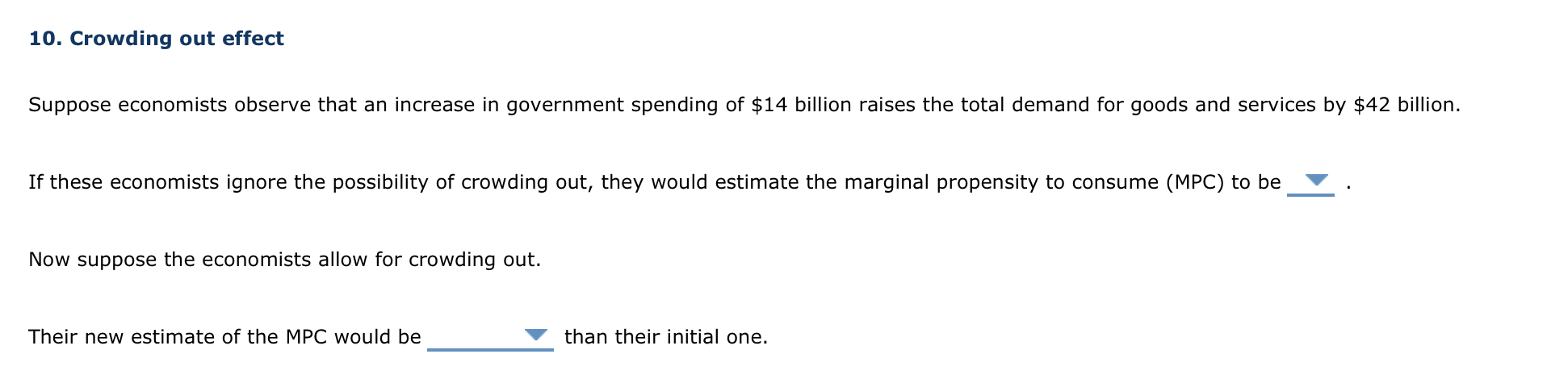 Solved Crowding out effectSuppose economists observe that an | Chegg.com