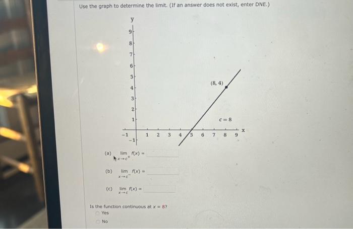 Solved Use the graph to determine the limit. (If an answer | Chegg.com