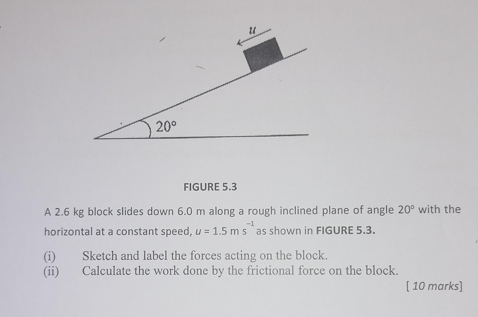 Solved A 2.6 kg block slides down 6.0 m along a rough | Chegg.com