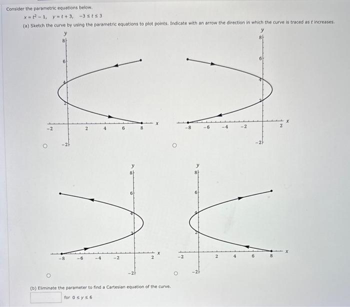 Solved Consider the parametric equations below. | Chegg.com