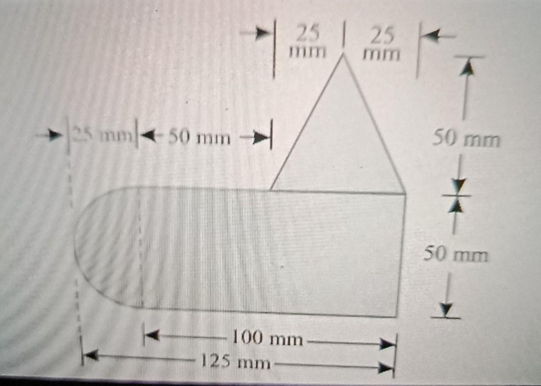 Solved 25 mm-50 mm - 25 25 mm -100 mm- 125 mm 50 mm 50 | Chegg.com