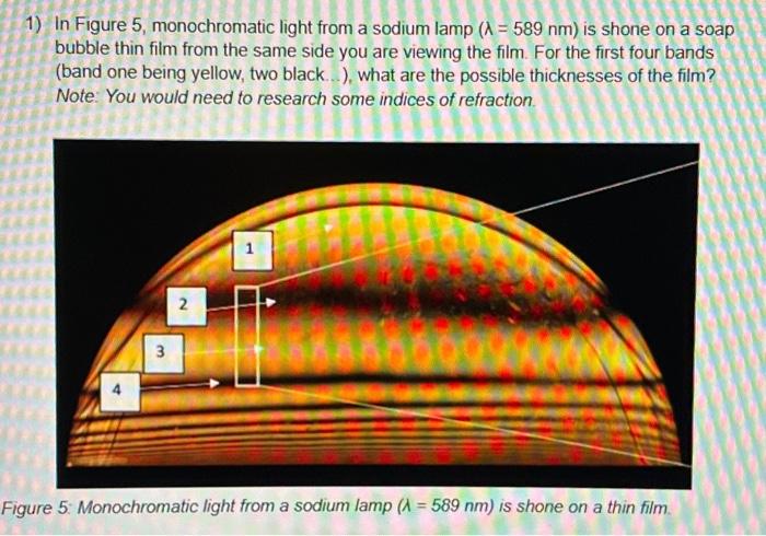 Solved 1) In Figure 5, monochromatic light from a sodium | Chegg.com