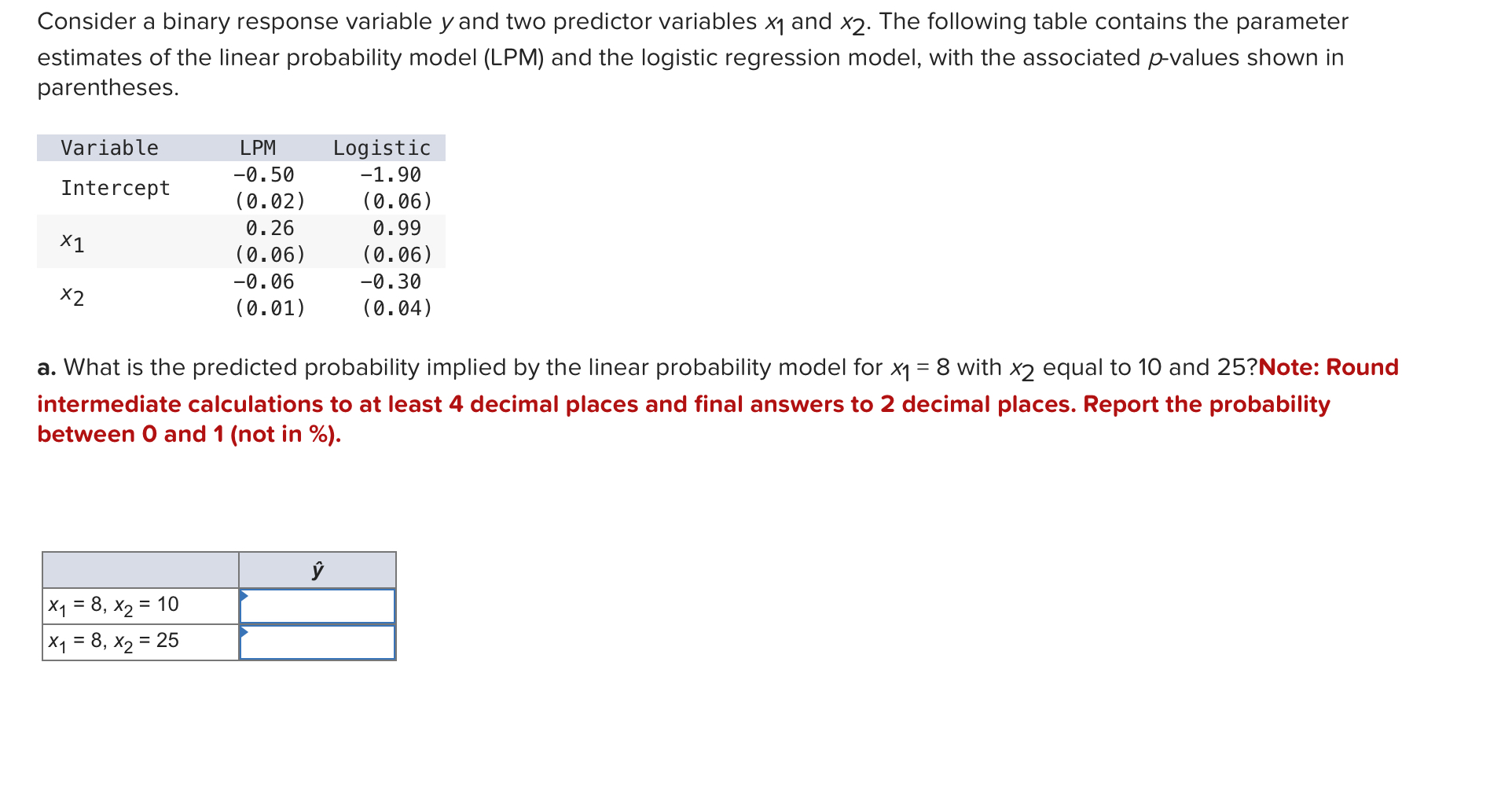 Solved Consider a binary response variable \( ﻿y \) ﻿and two | Chegg.com