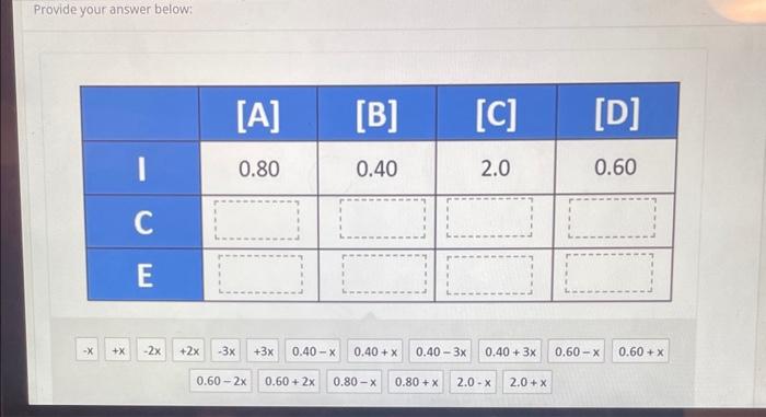 Solved ICE tables are used for calculating changes in | Chegg.com