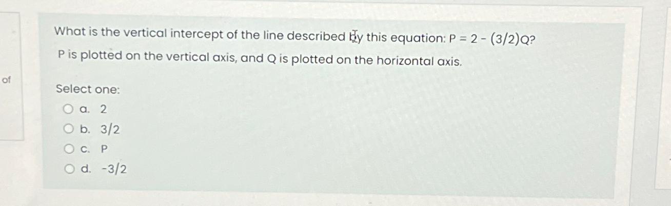 Solved What is the vertical intercept of the line described | Chegg.com