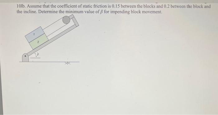 Solved 10lb. Assume that the coefficient of static friction | Chegg.com