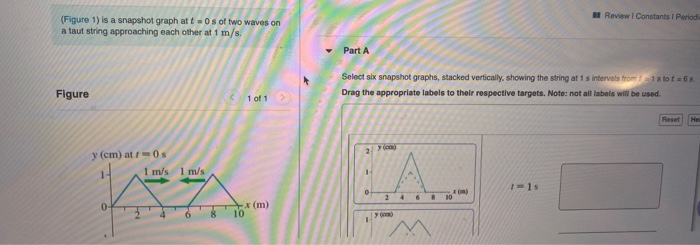 Solved Review Constants Periodi (Figure 1) is a snapshot | Chegg.com
