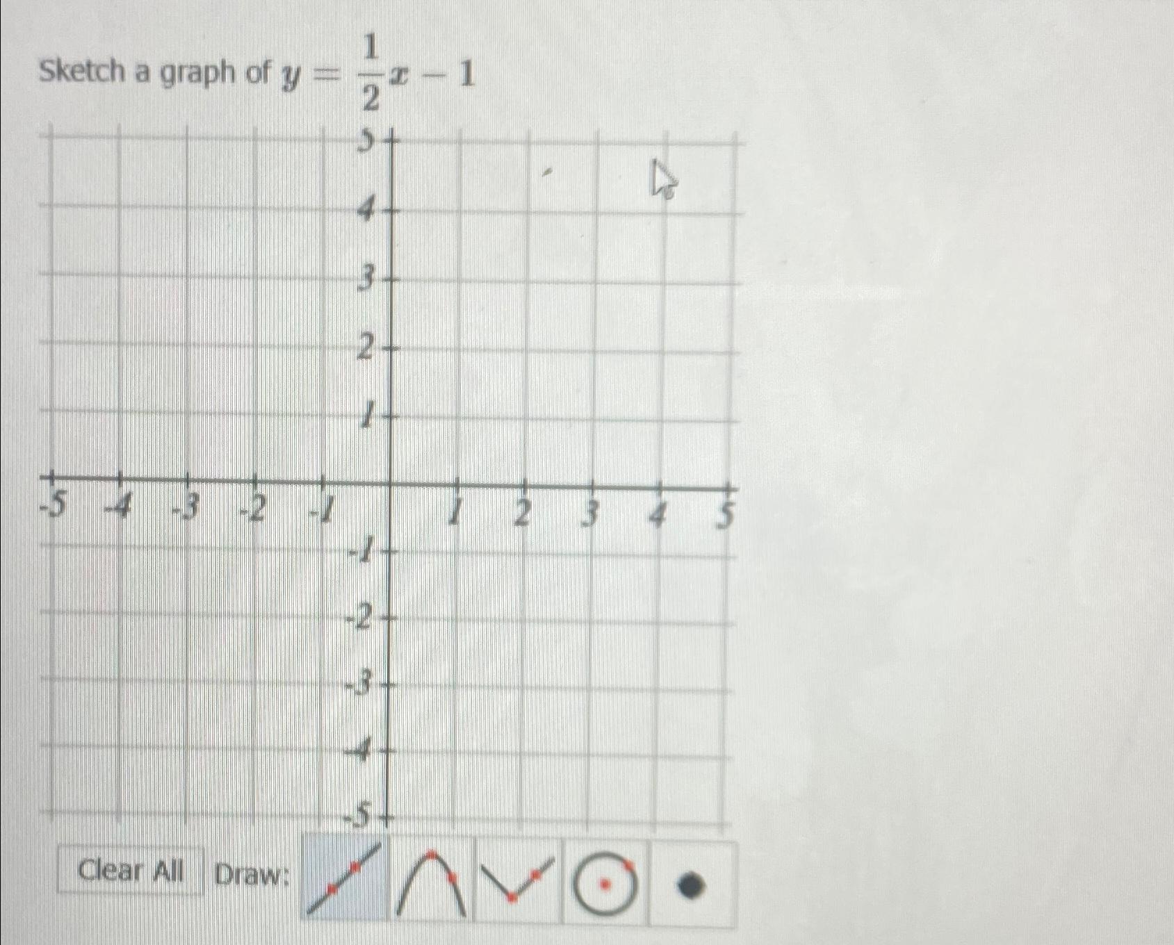 Solved Sketch a graph of y=12x-1Draw:(.) | Chegg.com