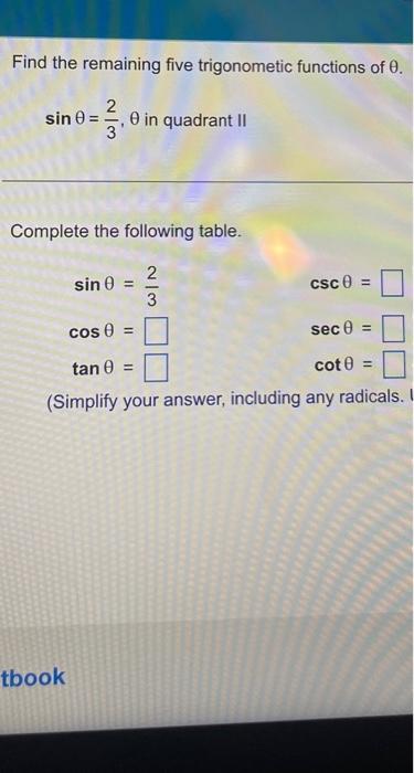 Solved Find the remaining five trigonometic functions of θ. | Chegg.com