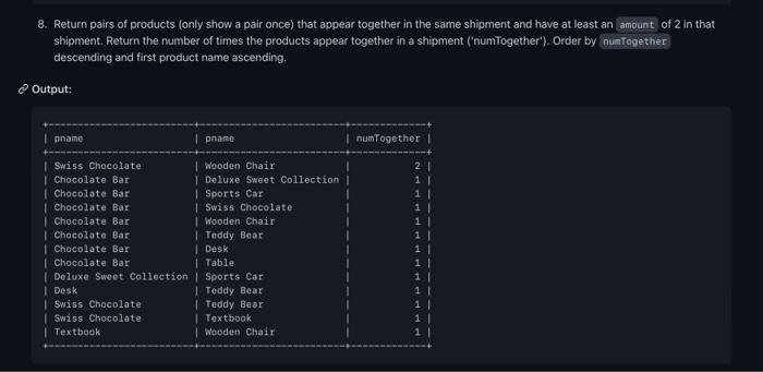 Solved Given The Following Relational Schema Write Queries 9983