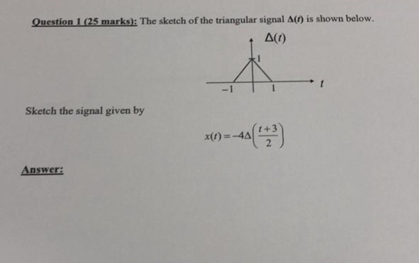 Solved Question 1 (25 marks): The sketch of the triangular | Chegg.com