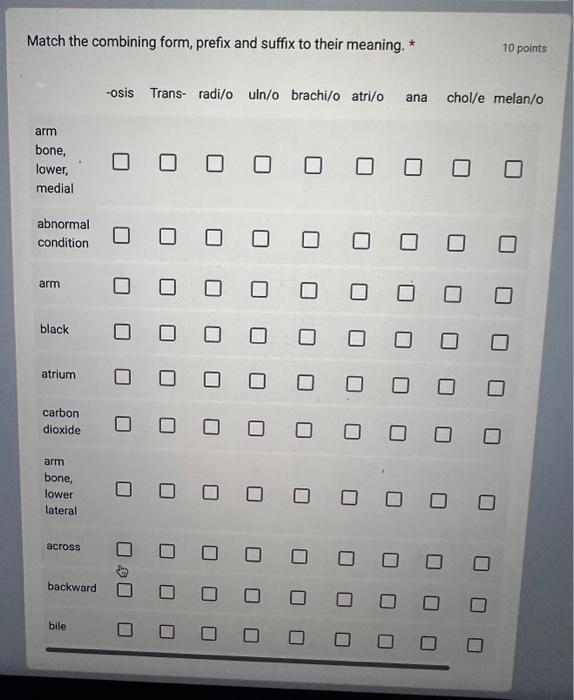 Solved Match the combining form, prefix and suffix to their | Chegg.com