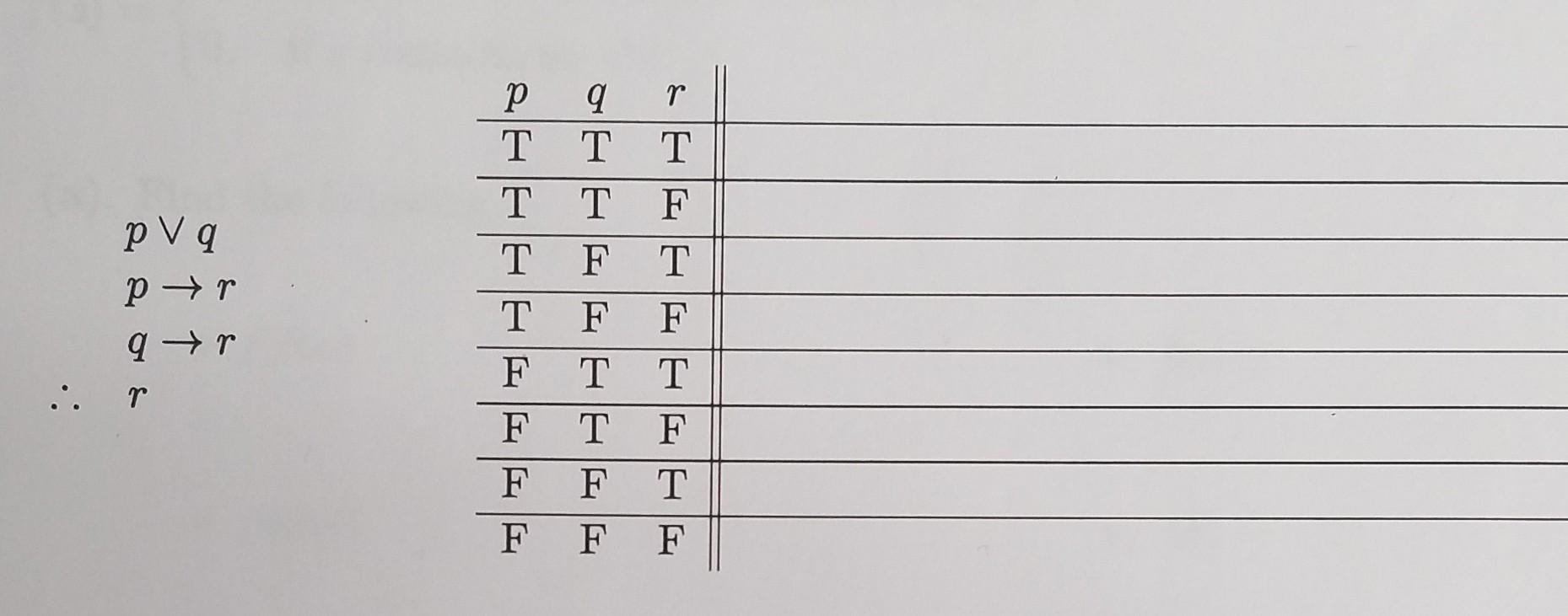 Solved Discrete mathematics (a) Complete the truth | Chegg.com