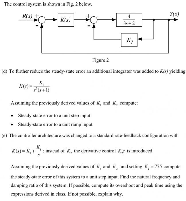 Solved The control system is shown in Fig. 2 below. rigule