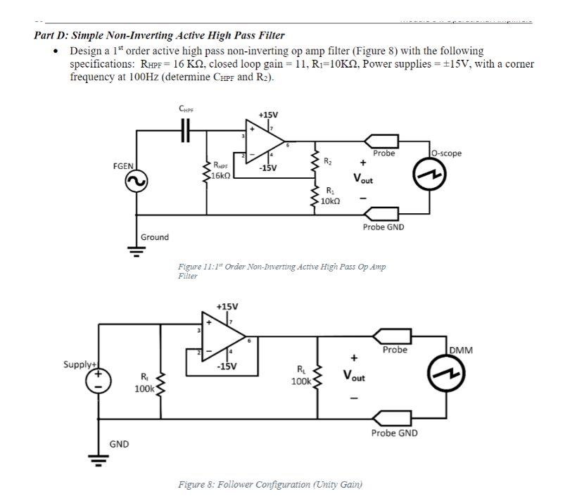 Solved Part D: Simple Non-Inverting Active High Pass | Chegg.com