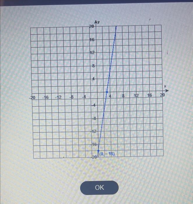 Solved Use the geometric interpretation of slope (rise | Chegg.com
