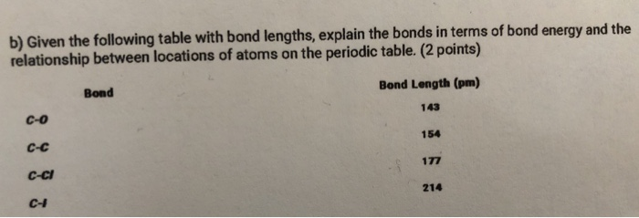 Solved b) Given the following table with bond lengths, | Chegg.com