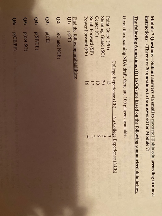 Solved Module 7 Questions Submit answers via email to | Chegg.com