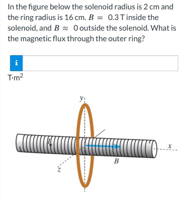 The figure shows a disk-shaped region of radius 2 cm, | Chegg.com