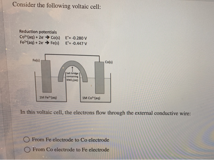 Solved Consider the following voltaic cell: Reduction | Chegg.com