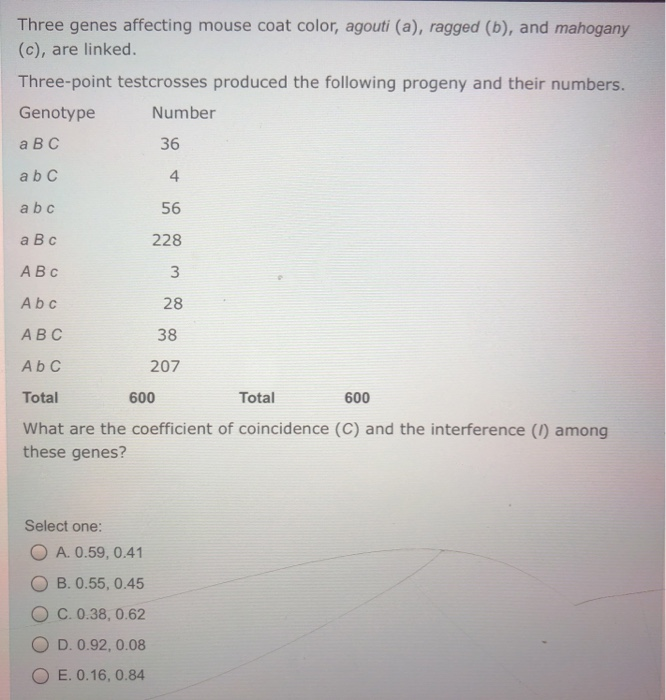 Solved Three genes affecting mouse coat color, agouti (a), | Chegg.com