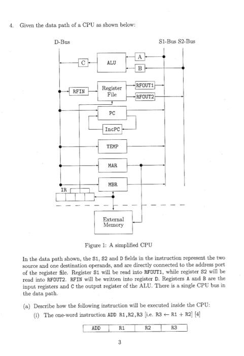 I want to ask this computer organization question. | Chegg.com