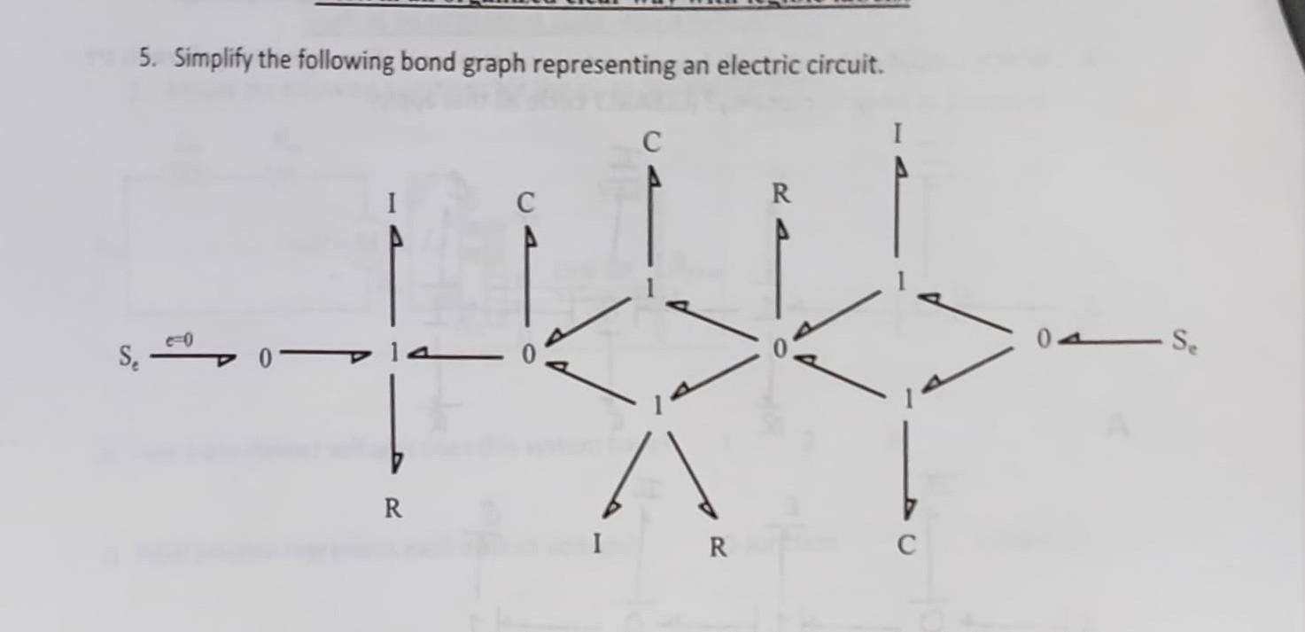 Solved 5. Simplify the following bond graph representing an | Chegg.com