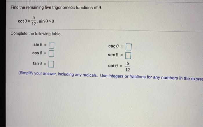 Solved Find the five remaining trigonometic functions of e. | Chegg.com