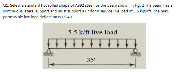 Q1. ﻿Select a standard hot rolled shape of A992 | Chegg.com