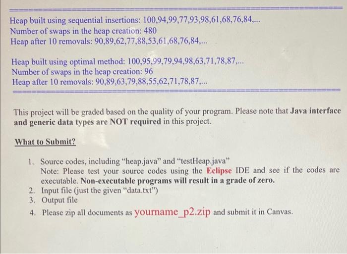 Solved Heap built using sequential insertions: | Chegg.com